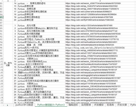 深度盘点Python11个主流框架PandasDjangoMatplotlibNumpyPyTorch 腾讯云开发者社区 腾讯云