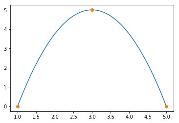 Python Smooth Curved Line Between Points In Plot Stack Overflow