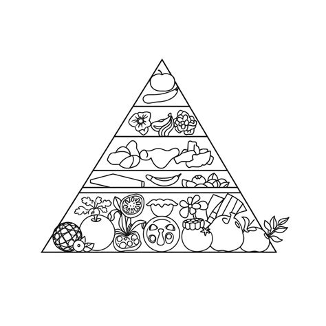 Food Pyramid Coloring Page Free Coloring Pages