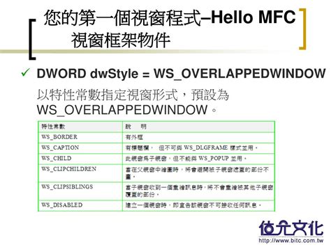 PPT 視窗程式設計的初體驗 Hello MFC PowerPoint Presentation ID