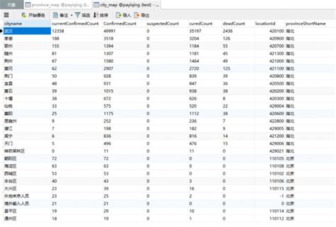 Python实现爬取全国疫情数据 Lblog40iweqjn Python实现爬取全国疫情数据 Lblog40iweqjn