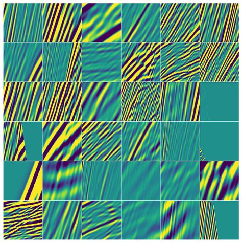 datasets dl wfs