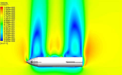 Cfd Modeling Spacex Starship Cfd Simulations Fetchcfd