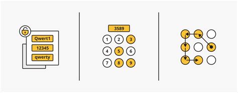 How To Create And Store Strong Passwords
