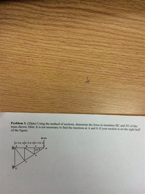 Solved Problem 3 Using The Method Of Sections Determine