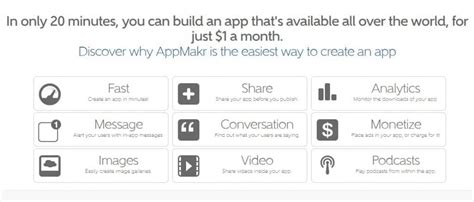 Best Ways To Make Android Apps Easily Without Coding In