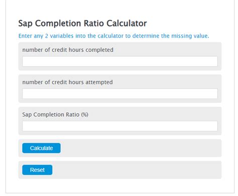 Sap Completion Ratio Calculator Calculator Academy
