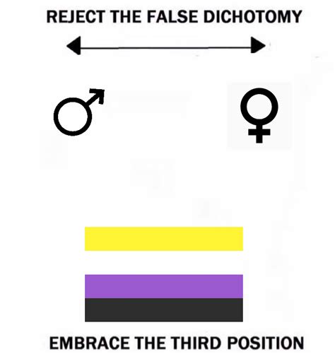 The Only Valid Third Position R Ennnnnnnnnnnnbbbbbby