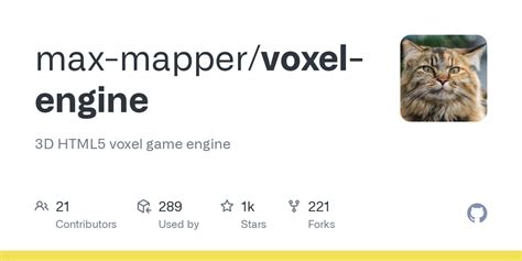 GitHub Max Mapper Voxel Engine D HTML Voxel Game Engine