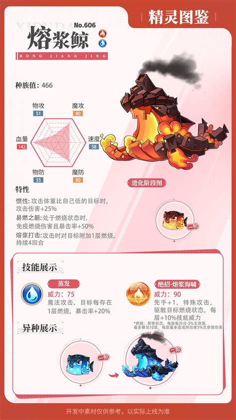 精灵百科灯笼纸娘and熔浆鲸and蓝色风暴 西普大陆 回合制精灵养成资讯 小米游戏中心