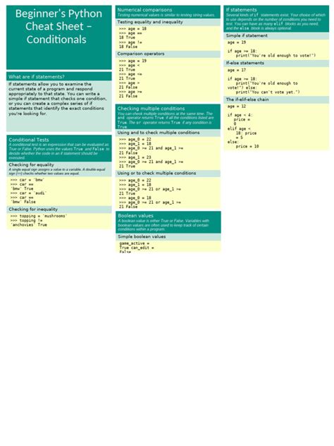 Conditionals Cheatsheet Pdf