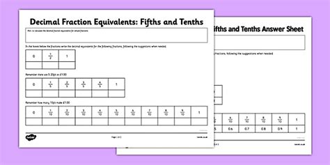 Year 6 Decimal Equivalents Fifths And Tenths Worksheet Worksheet