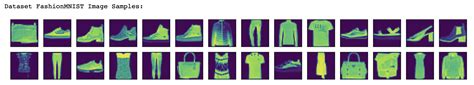 github yangcheng27 deep learning for fashion mnist clothing