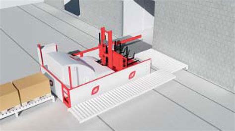 Automatic Truck Loading Systems Loading And Unloading Systems For Trucks