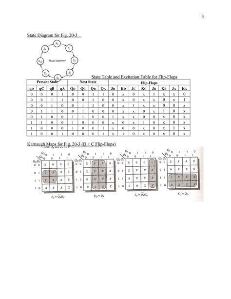 [experiment20] design of synchronous counters pdf