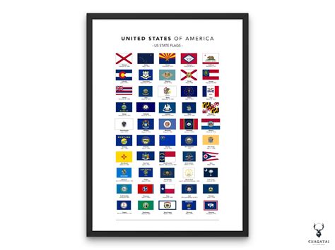 Usa State Flags Poster United States Of America State Flags Classroom