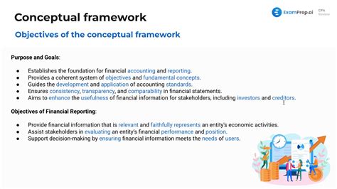 Fasb Statements Of Financial Accounting Concepts