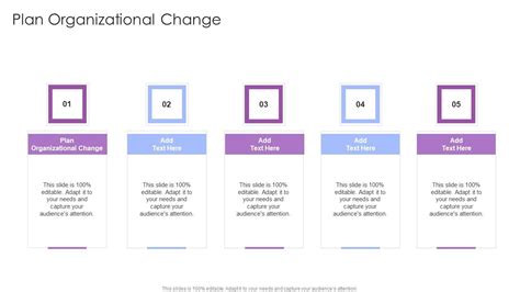 Plan Organizational Change In Powerpoint And Google Slides Cpb