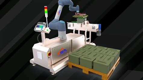 Video Samir Shaddad On Linkedin Cobot Palletizing Automation Manufacturing Safety