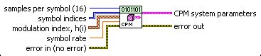 MT Generate System Parameters VI LabView Digital Modulation Documentation