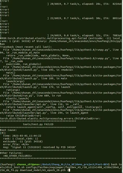 How To Train And Test Issue Sense GVT Fast BEV GitHub