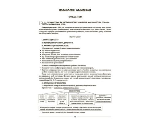 НУШ Мій конспект Основа Українська мова 6 клас ІІ семестр Матеріали до уроків Куцінко