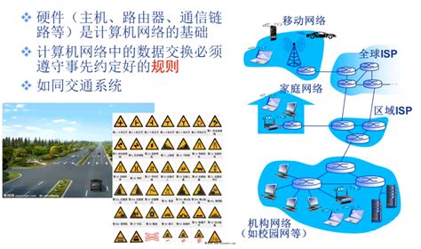 计算机网络 csdn博客