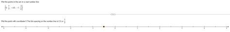 Solved Plot The Points In The Set On A Real Number Line Chegg