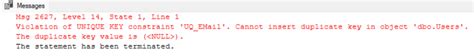 Getting Away With Multiple Nulls In A Unique Constraint Vladdba
