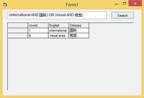 VB SQLite Full Text Search Problem VBForums