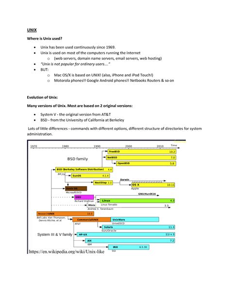 Operating Systems Part 2 Lecture Notes Unix Where Is Unix Used Unix