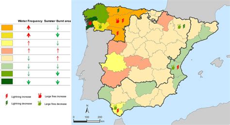 Summary Of Spatial Temporal Behaviour From Principal Component