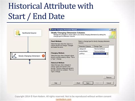 Ssis Incremental Etl Process Pdf Databases Computer Software And Applications