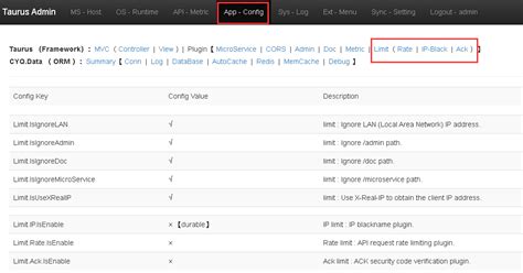 Taurus Net Core 微服务开源框架：admin 插件【4 8】 配置管理 Mvc【plugin Limit 接口访问限制