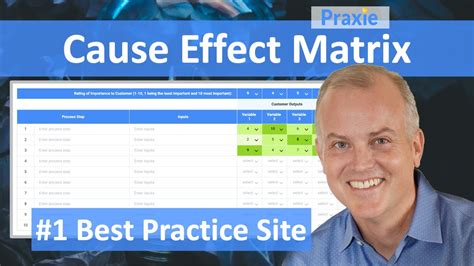 What Is Cause And Effect Matrix And How Can The Template Be Used In Lean