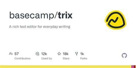 elevate web writing with trix ️🌐 webdev opensource r github trends