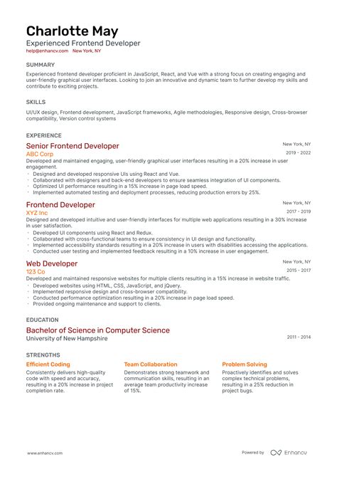 10 Javascript Developer Resume Examples And Guide For 2025