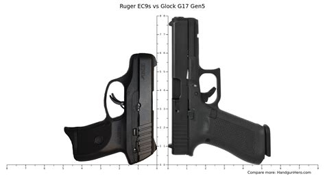 Ruger Ec9s Vs Glock G17 Gen5 Vs Glock G26 Gen5 Vs Ruger Lcp Ii 22lr Vs