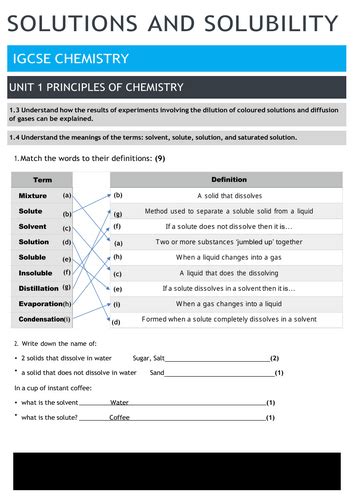 Solutions And Solubility Lesson And Worksheet Unit 1 Edexcel Igcse Chemistry Teaching