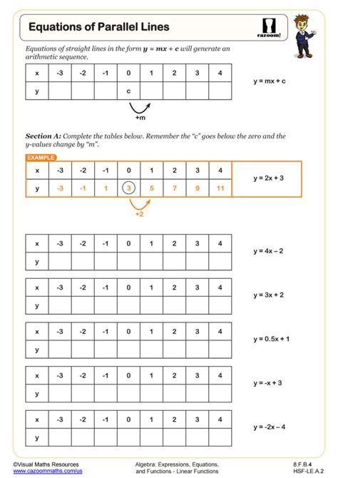 Linear Equations And Tables Of Values A Worksheet Pdf Printable Algebra Worksheet