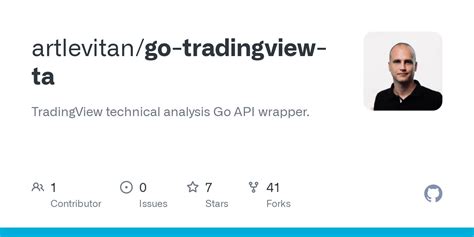 Github Artlevitango Tradingview Ta Tradingview Technical Analysis Go Api Wrapper