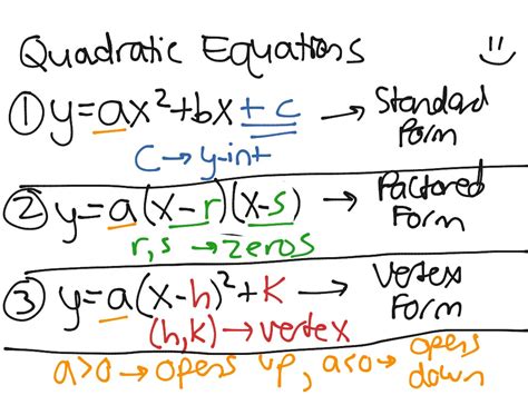 Standard Form To Factored Form Worksheet FactorWorksheets Com