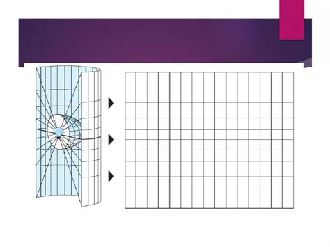 Cordinate System And Map Projectionpdf