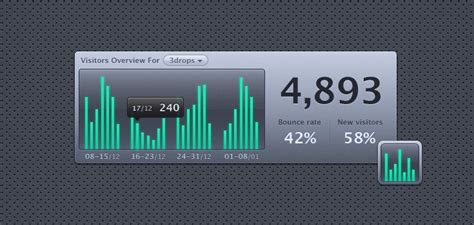 Analytics Widget Psd