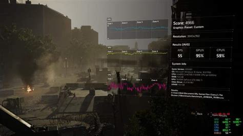 The Best Gpu Benchmarking Software Digital Trends