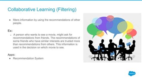 Introduction To Deep Learning Ppt