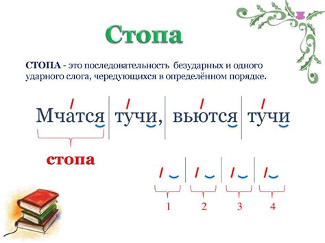 Стихотворные размеры презентация онлайн