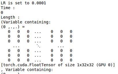 Boolean To Float Tensor Issue Jihunchoi Recurrent Batch Normalization Pytorch GitHub