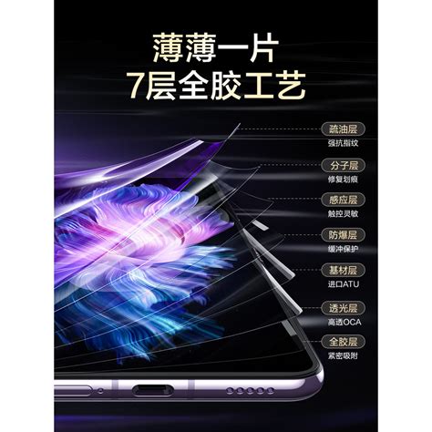 2024年台灣熱賣閃魔適用vivoxflip手機 膜x Flip折疊屏保護膜xflip鋼化膜高清vivo全屏軟膜防爆fl 蝦皮購物