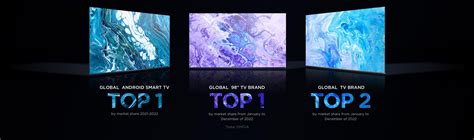 Rediscover Tcl Tv Picture Technology Tcl Global